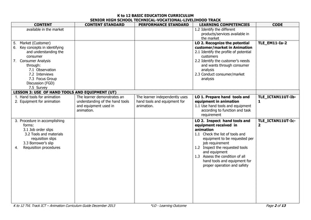380869421-final-ict-animation-grades-11-12.pdf