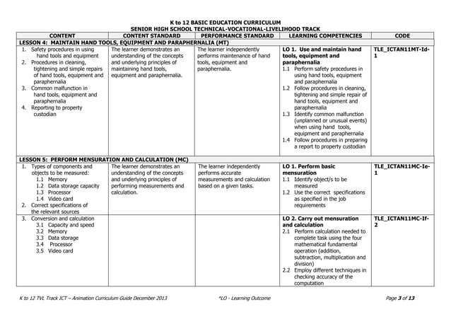 380869421-final-ict-animation-grades-11-12.pdf