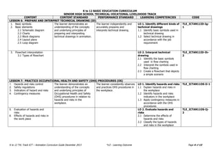 380869421-final-ict-animation-grades-11-12.pdf