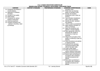 380869421-final-ict-animation-grades-11-12.pdf