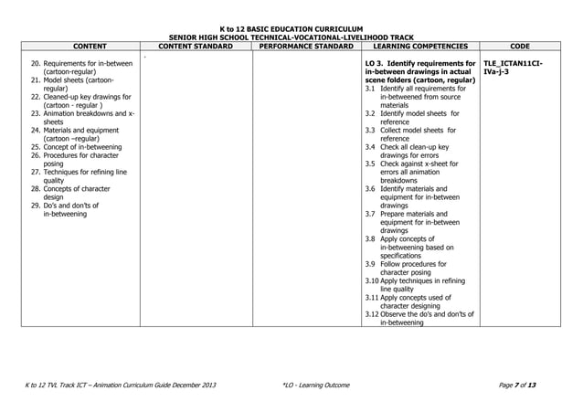 380869421-final-ict-animation-grades-11-12.pdf