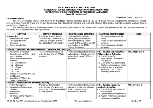 380869421-final-ict-animation-grades-11-12.pdf