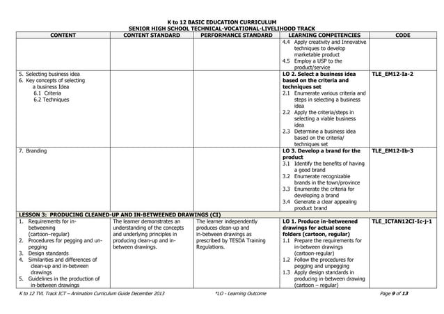 380869421-final-ict-animation-grades-11-12.pdf
