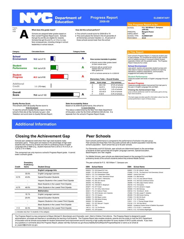 PS 160 Progress Report | PDF