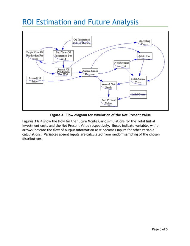 Expected ROI & Analysis Plan | PDF
