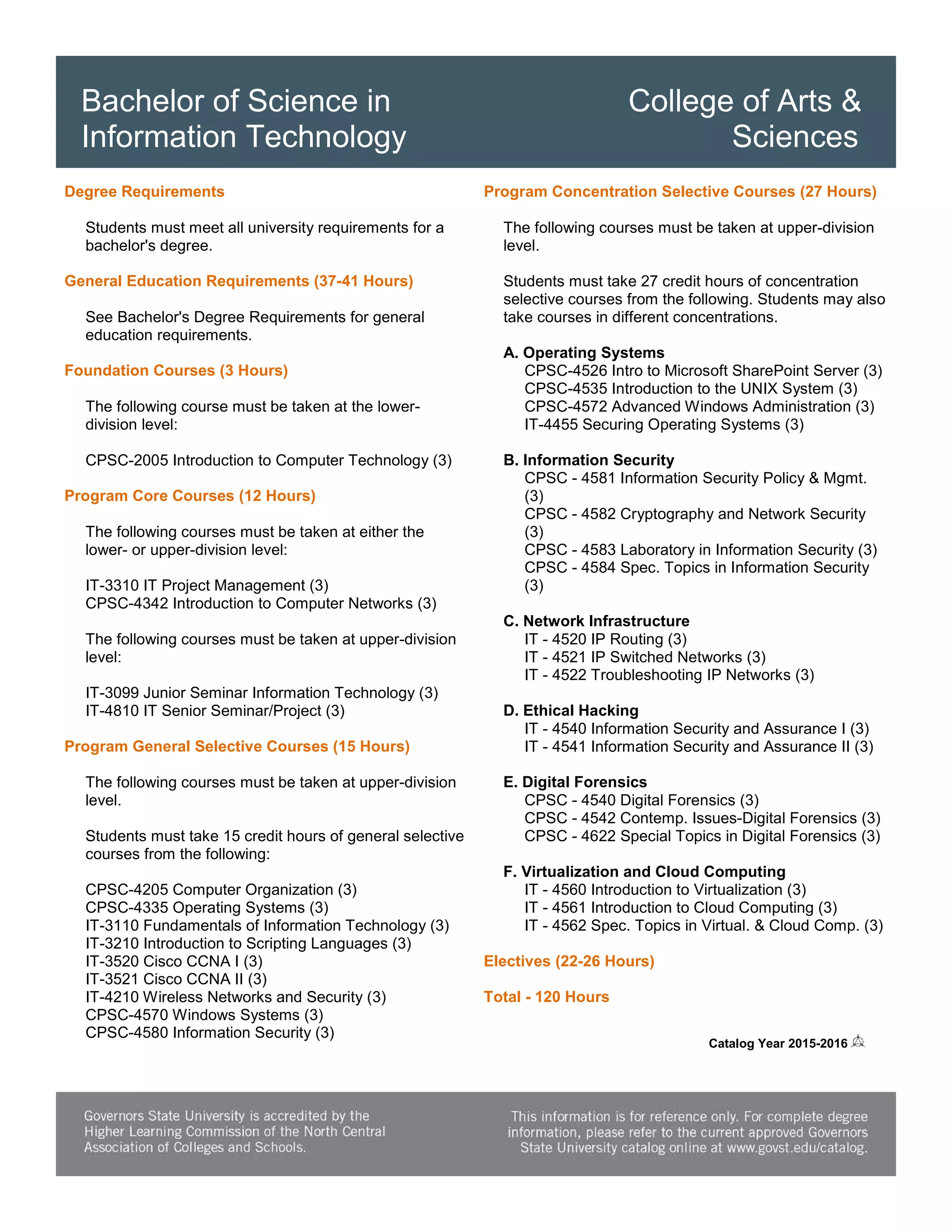 GSU IT Program Fact Sheet | PDF | IT and Internet Support | Internet
