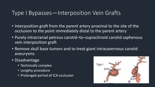 380 Revascularization techniques for complex aneurysms and skull base ...