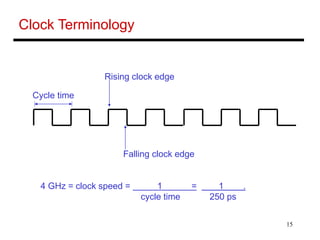 Latches time borrowing and stealing sequential | PPT