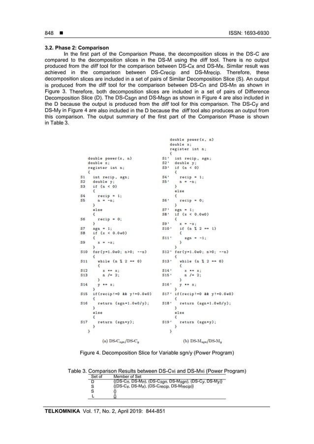 Regression test selection model: a comparison between ReTSE and pythia ...