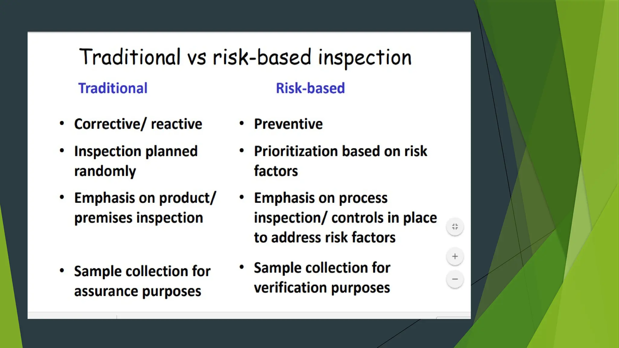 381057787-Risk-based-Food-Inspection-Ppt-mel.pptx