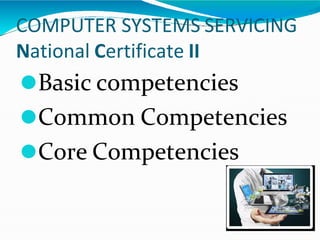 381091947-introduction-computer-systems-servicing-nc-ii-191104201741.pptx