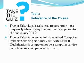 381091947 introduction-computer-systems-servicing-nc-ii | PPTX