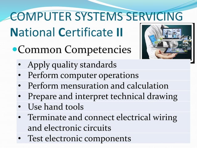 381091947 introduction-computer-systems-servicing-nc-ii | PPTX