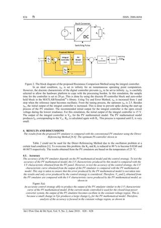 The Resistance Comparison Method Using Integral Controller for Photovoltaic Emulator | PDF ...