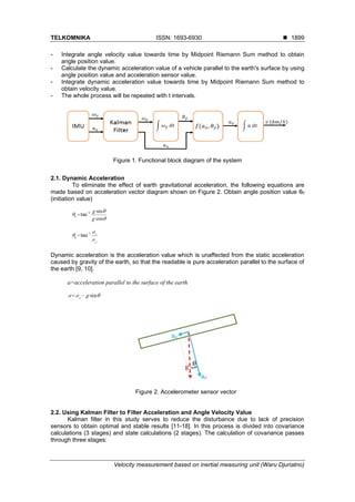 Velocity measurement based on inertial measuring unit | PDF