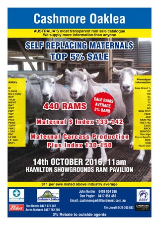 Cashmore Oaklea Ram Sale Catalogue 2016 | PDF
