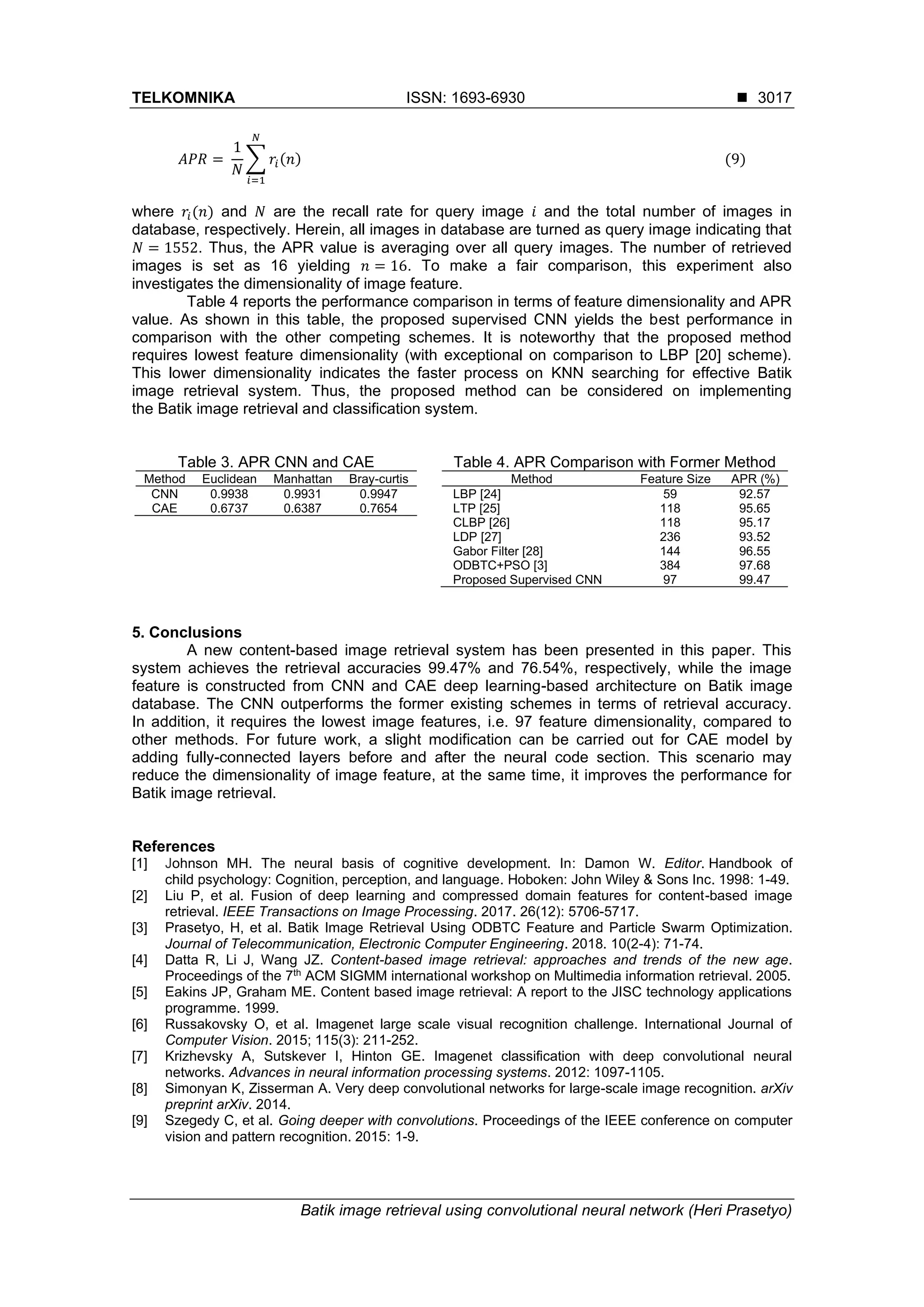 Batik Image Retrieval Using Convolutional Neural Network Pdf Search Internet