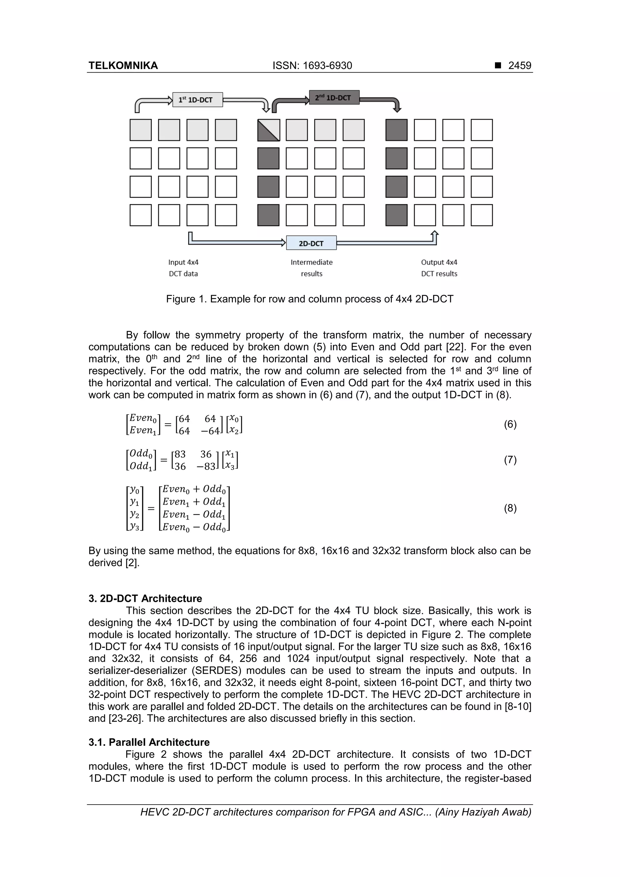 Hevc 2d Dct Architectures Comparison For Fpga And Asic Implementations Pdf