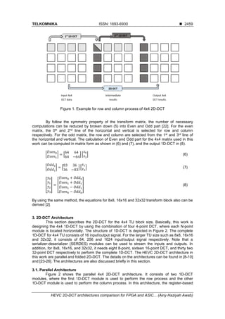 HEVC 2D-DCT architectures comparison for FPGA and ASIC implementations | PDF