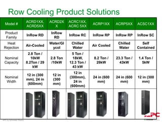 3 8 12 Overview Of New Products Pat | PPT