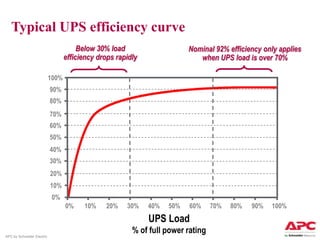 3 8 12 Overview Of New Products Pat | PPT
