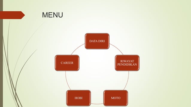 381311118-Contoh-biodata-diri-PowerPoint.pptx
