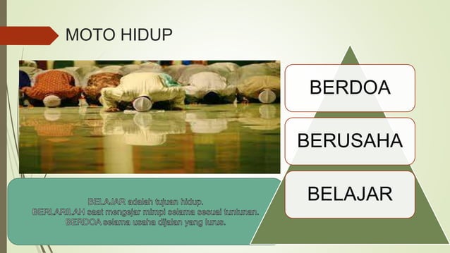 381311118-Contoh-biodata-diri-PowerPoint.pptx