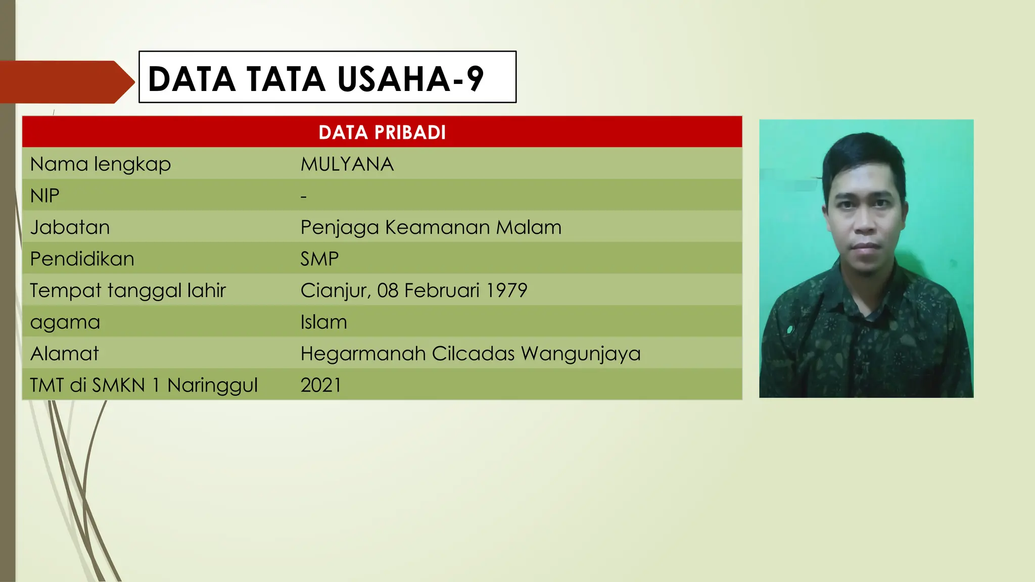 381311118-Contoh-biodata-diri-PowerPoint.pptx