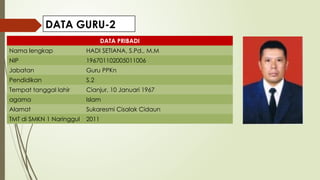 381311118-Contoh-biodata-diri-PowerPoint.pptx