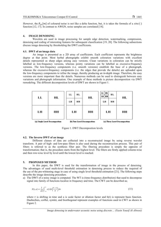 Image denosing in underwater acoustic noise using discrete wavelet transform with different ...