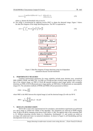 Image denosing in underwater acoustic noise using discrete wavelet transform with different ...