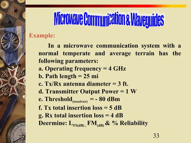 microwave-communication-wave-guides | PPT | Physics | Science