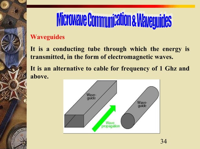 microwave-communication-wave-guides | PPT | Physics | Science