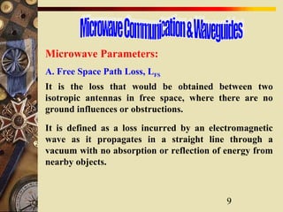 microwave-communication-wave-guides | PPT