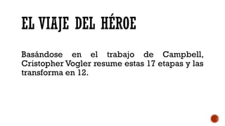 El viaje del héroe de Joseph Campbell, diapositivas | PPTX