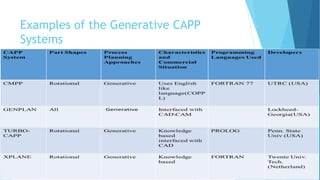 381471427-Generative-Approach-Under-Computer-Aided-Process-Planning.pptx