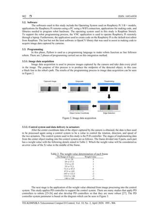 P-D controller computer vision and robotics integration based for student’s programming ...