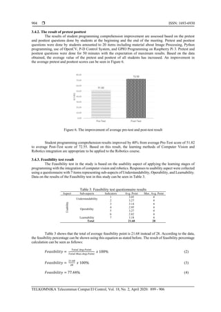 P-D controller computer vision and robotics integration based for student’s programming ...