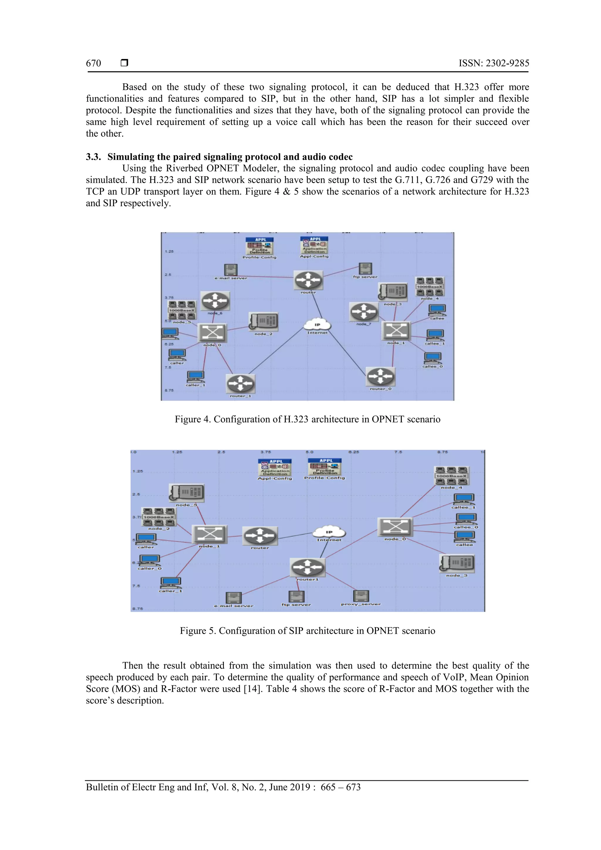 Improved voice quality with the combination of transport layer & audio codec for wireless ...