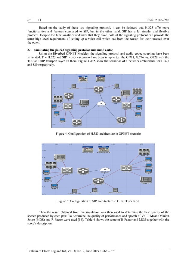 Improved voice quality with the combination of transport layer & audio codec for wireless ...