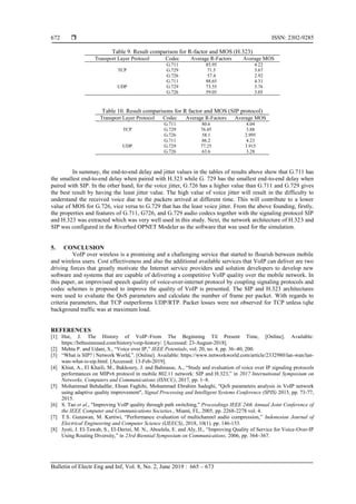 Improved voice quality with the combination of transport layer & audio codec for wireless ...