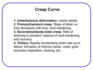 3814931 creep resistance | PPT
