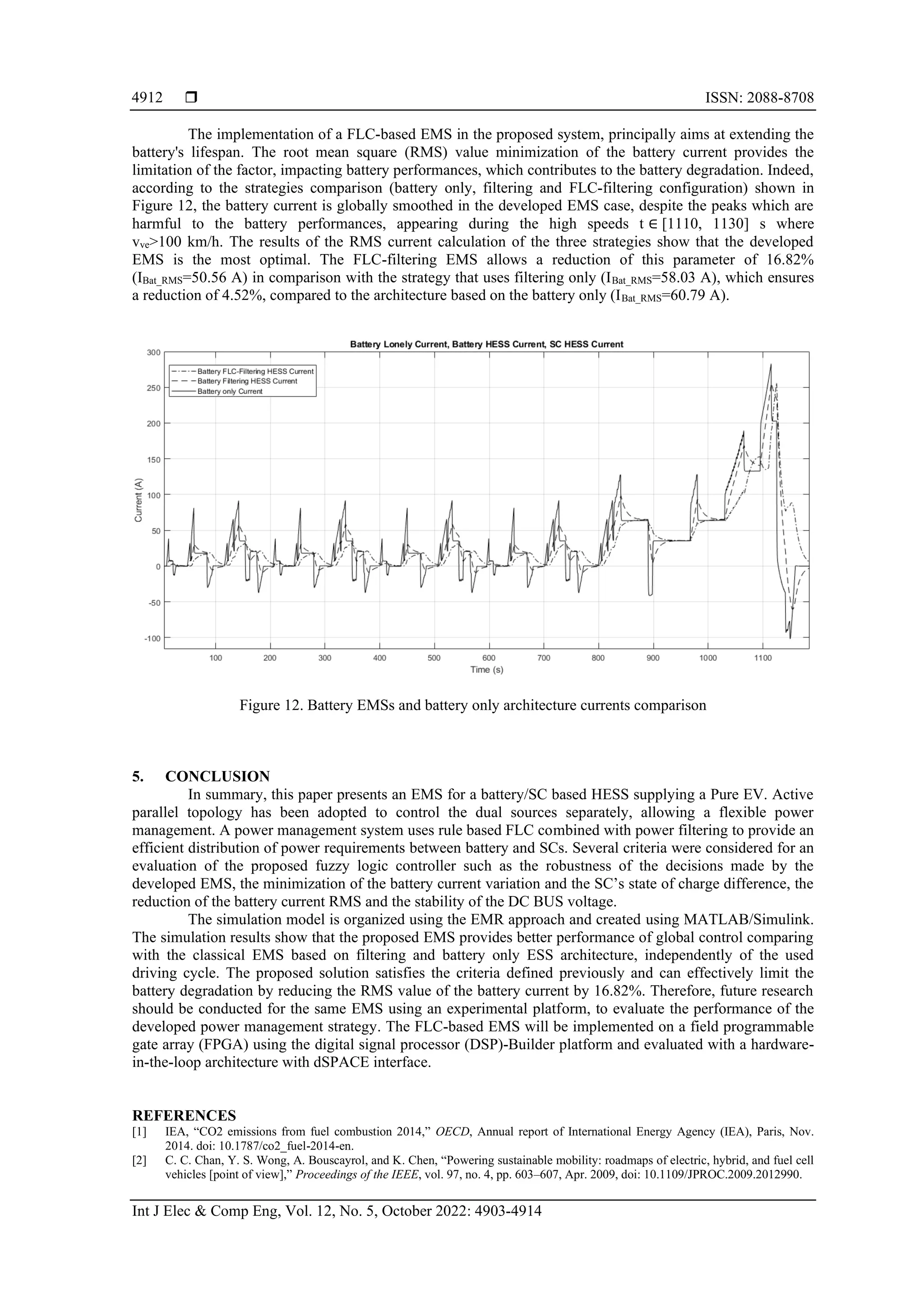 Fuzzy logic-based energy management strategy on dual-source ...