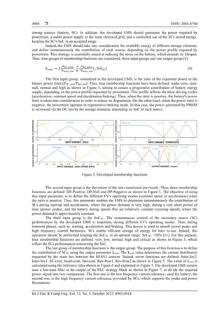Fuzzy logic-based energy management strategy on dual-source hybridization for a pure electric ...