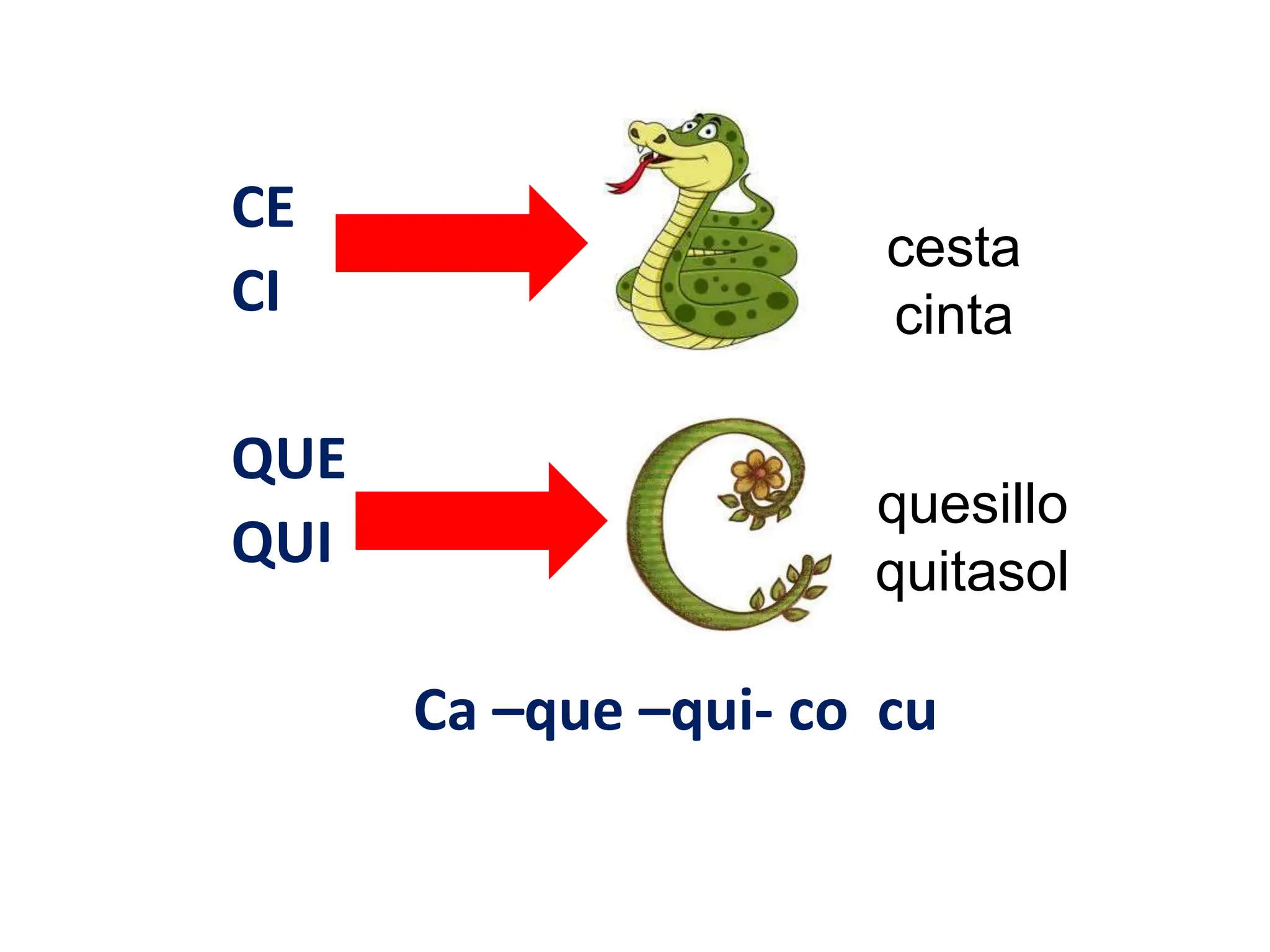 381576387-ce-ci-y-que-qui.ppt guia para la letra ce- ci y que -qui ...
