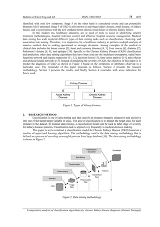 Comparative analysis of classification algorithms for chronic kidney ...