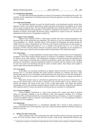 Comparative analysis of classification algorithms for chronic kidney disease diagnosis | PDF