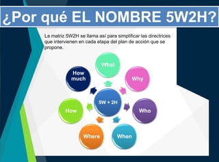381632193 las-5 w-2h-pptx | PPTX