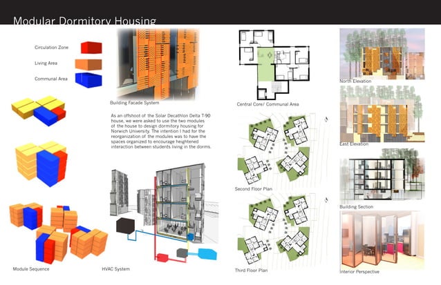 Rachel Opare-Sem_Resume and Sample work | PDF