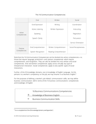 The Science of Global Readiness_Defining Global Communication Skills ...
